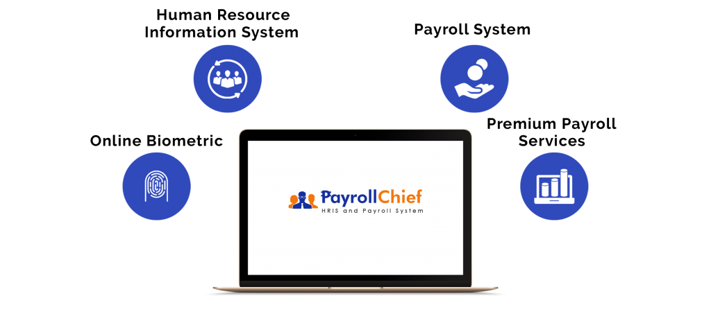 About Us - Top Payroll Management Solutions Provider in the Philippines